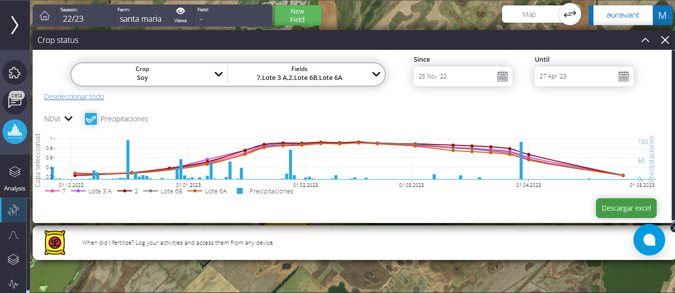 Crop Status Tracking and Downloading - Auravant