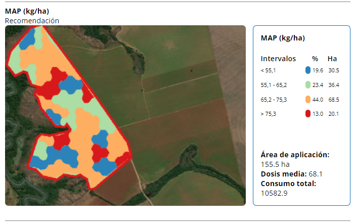 Reporte de muestreos - Auravant